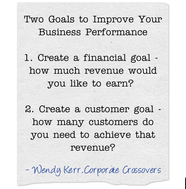 Two Goals to Improve Your Business Performance 1. Create a - Quozio