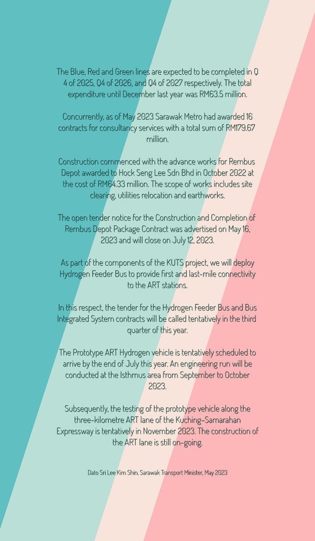 Phase 1 of KUTS project 8.25 per cent completed