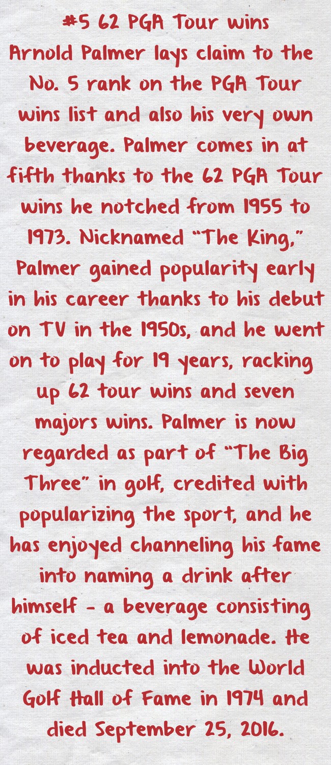 #5 62 PGA Tour wins Arnold Palmer lays claim to the No. 5 - Quozio