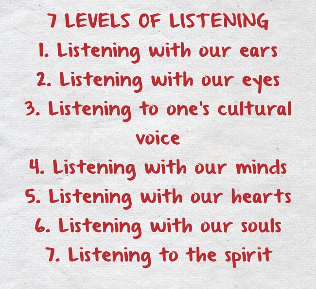7 LEVELS OF LISTENING 1. Listening with our ears 2. - Quozio
