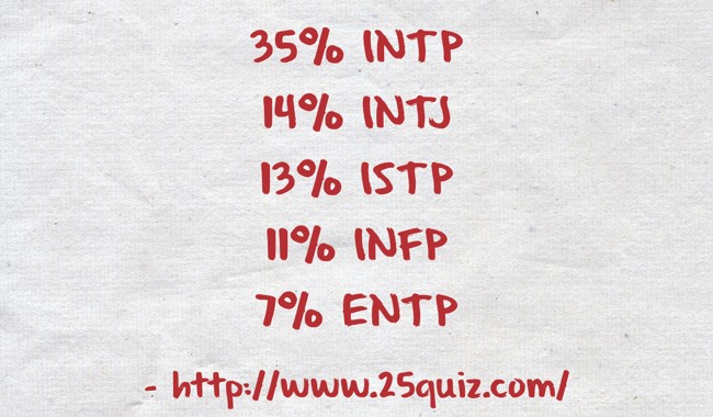 Intj Entp