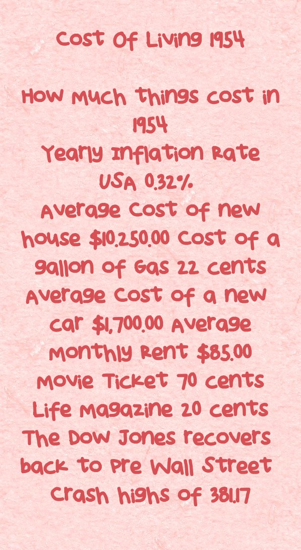 Cost Of Living 1954 How Much things cost in 1954 Yearly - Quozio