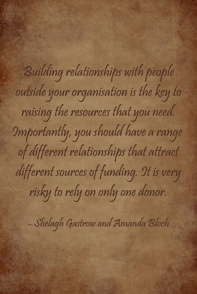 Building relationships with people outside your - Quozio